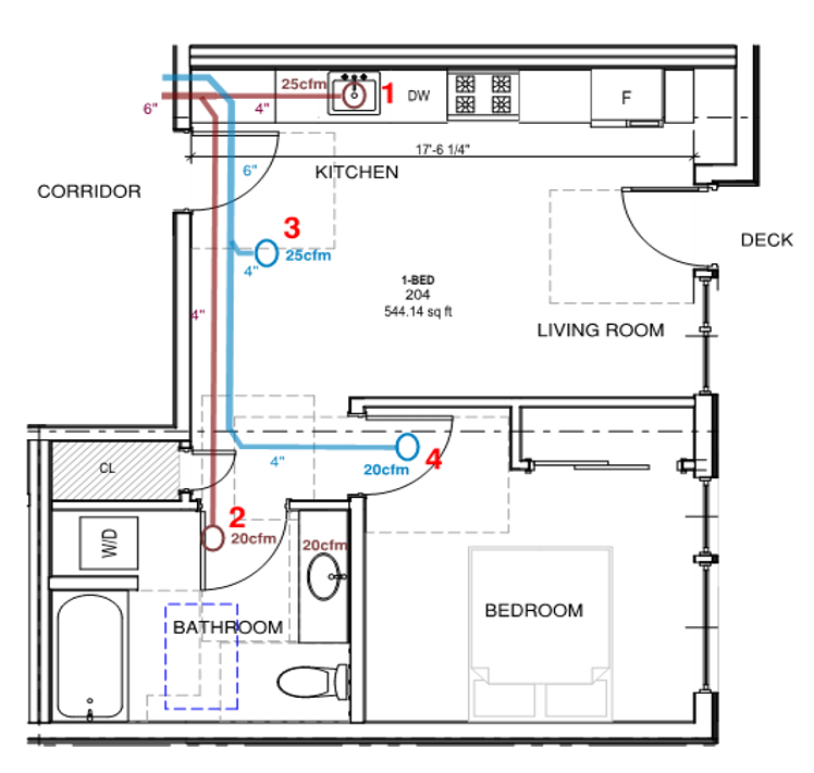 Solved The following drawing depicts a proposed layout for | Chegg.com