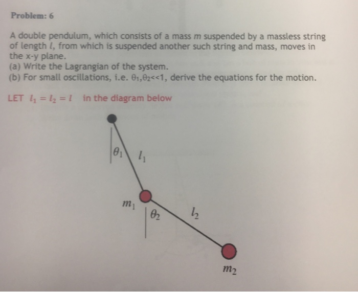 Solved A double pendulum, which consists of a mass m | Chegg.com