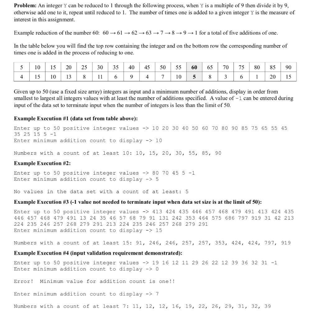 Problem: An integer Y can be reduced to 1 through the | Chegg.com