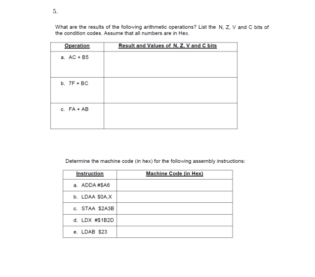 Solved 1 Assembly Programming With Code Warrior The purpose | Chegg.com