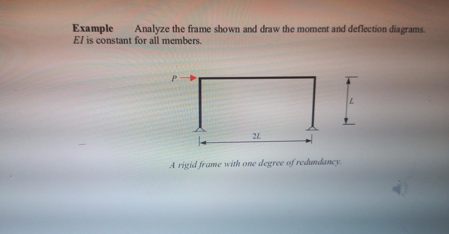 Solved explain step by step dont miss any step and | Chegg.com