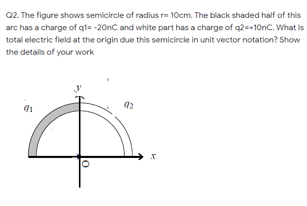 Solved Q2. The figure shows semicircle of radius r= 10cm. | Chegg.com