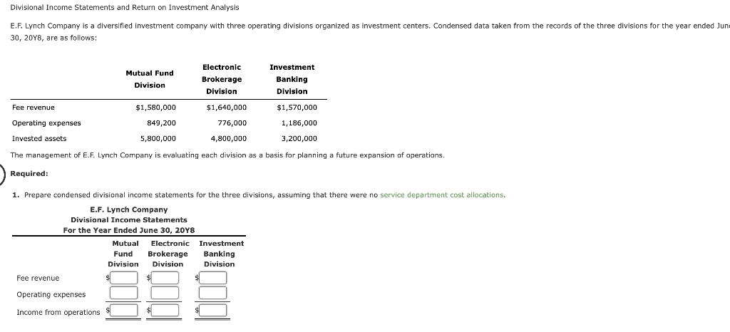 Solved Divisional Income Statements and Return on Investment | Chegg.com