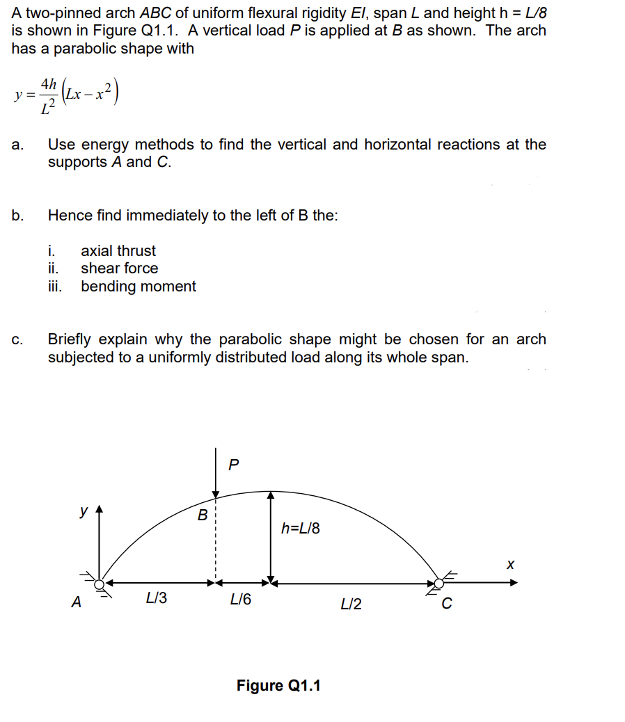 Solved A two-pinned arch ABC of uniform flexural rigidity | Chegg.com