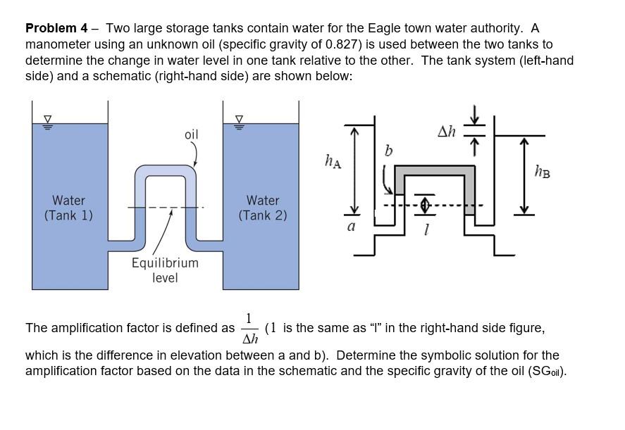 Solved Problem 4 - Two large storage tanks contain water for | Chegg.com