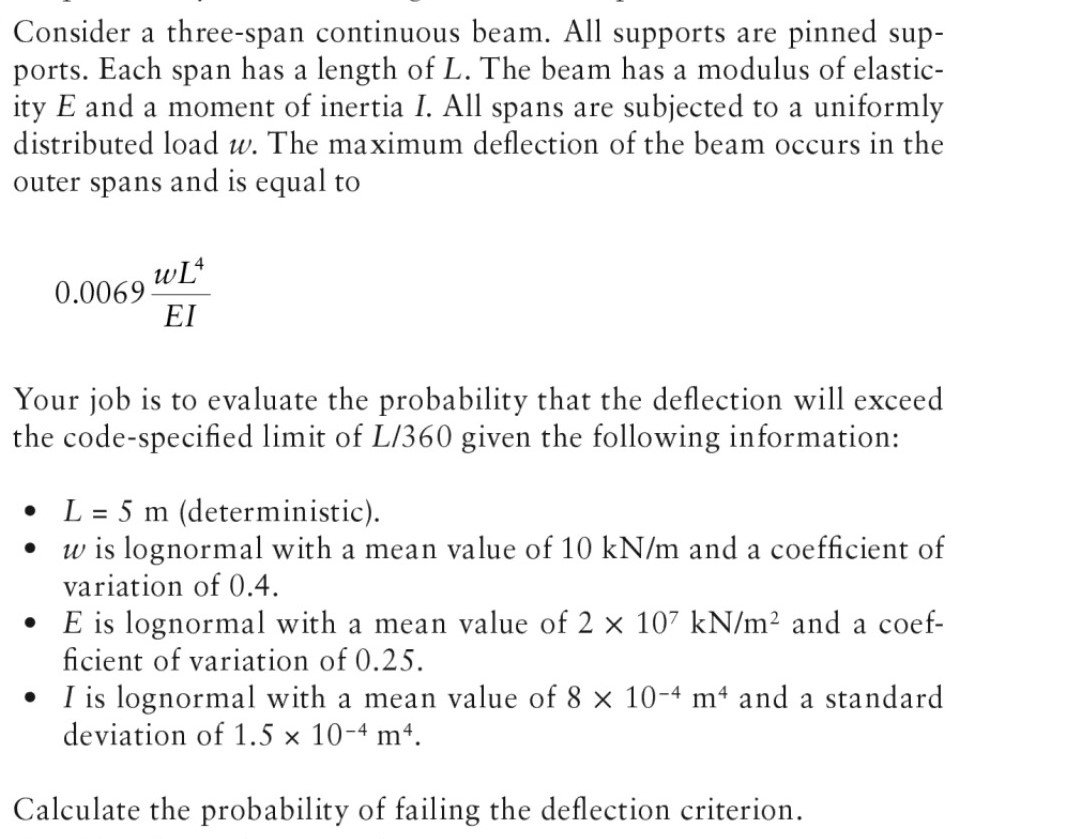 Solved Consider a three-span continuous beam. All supports | Chegg.com