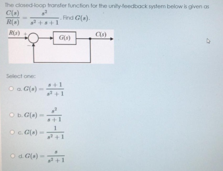 Solved The closed-loop transfer function for the | Chegg.com