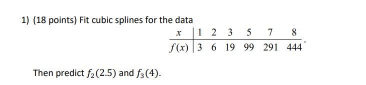 Solved 1) (18 points) Fit cubic splines for the data x 12 3 | Chegg.com
