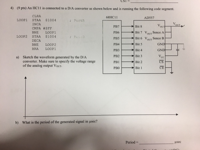 Solved An HC11 is connected to a D/A converter as shown | Chegg.com