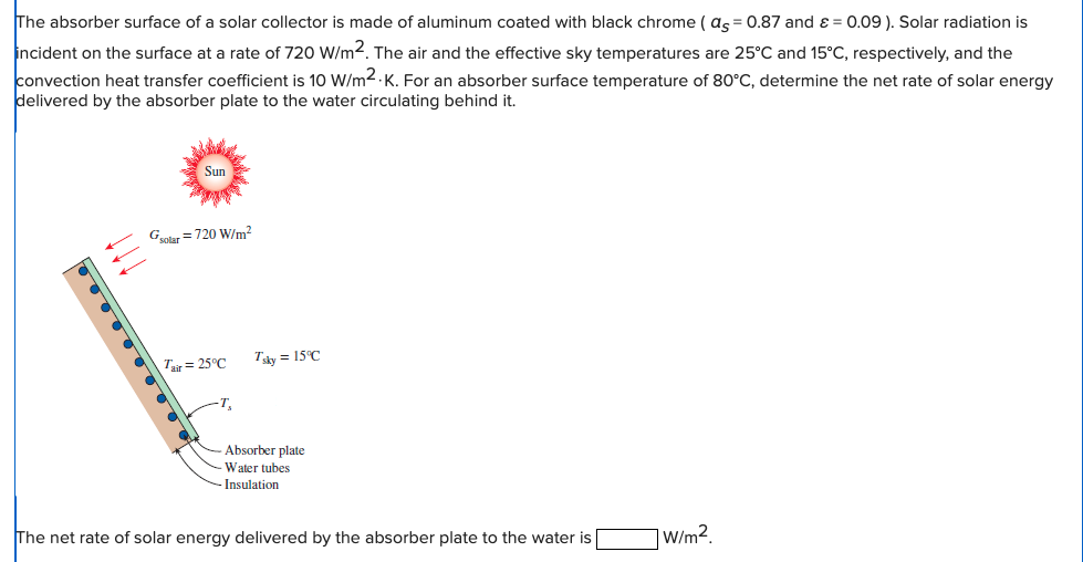 [Solved]: The absorber surface of a solar collector is made