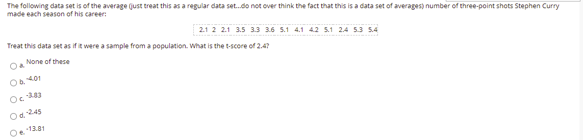 Solved The following data set is of the average (just treat | Chegg.com