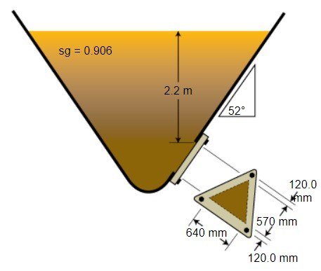 A vessel contains liquid with a specific gravity of | Chegg.com