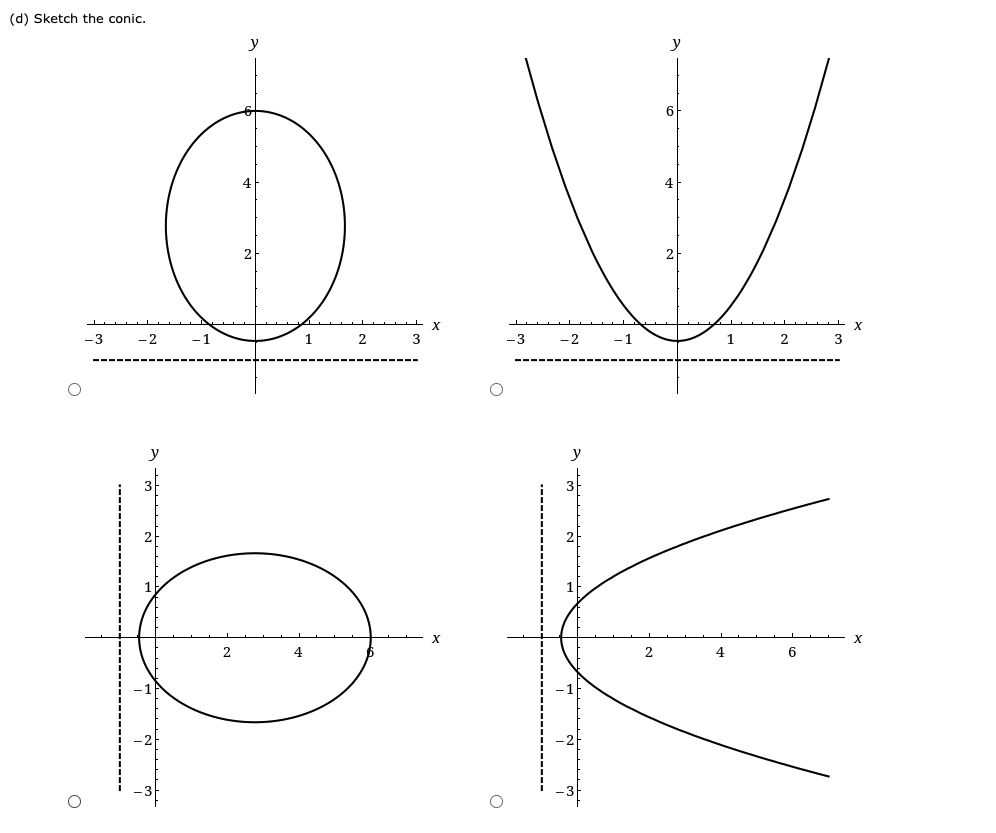 Solved Find the vertices and foci of the ellipse. x2 y² 16 + | Chegg.com