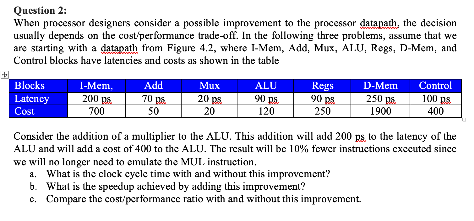 Solved Question 2: When processor designers consider a | Chegg.com