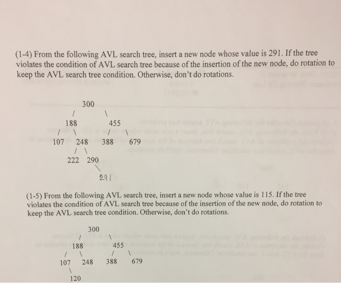 Solved From the following AVL search tree, insert a new node | Chegg.com