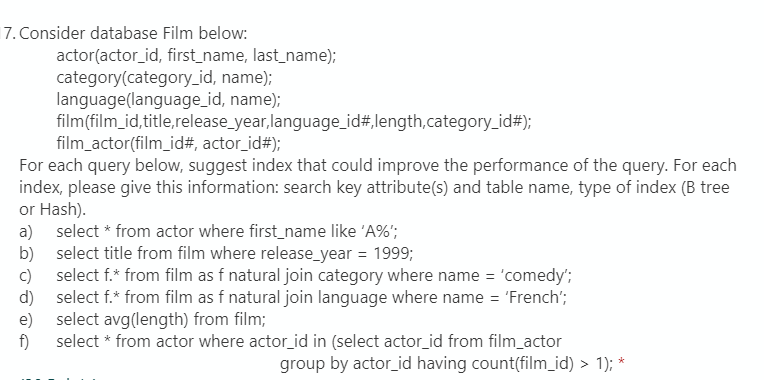 Solved 7. Consider database Film below: actor(actor_id, | Chegg.com