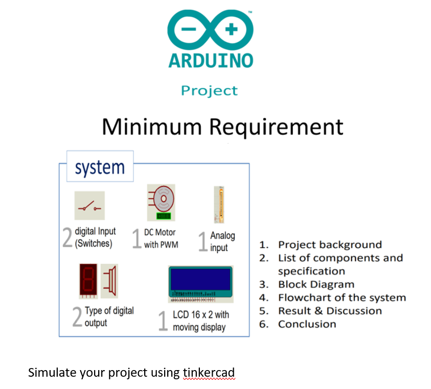 ARDUINO Project Minimum Requirement system digital | Chegg.com
