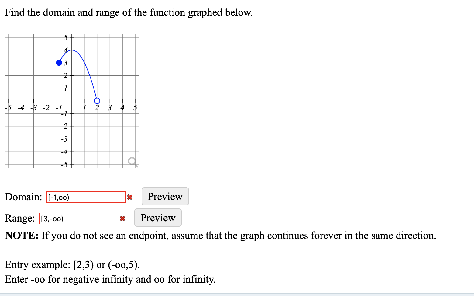 Solved Find the domain and range of the function graphed | Chegg.com