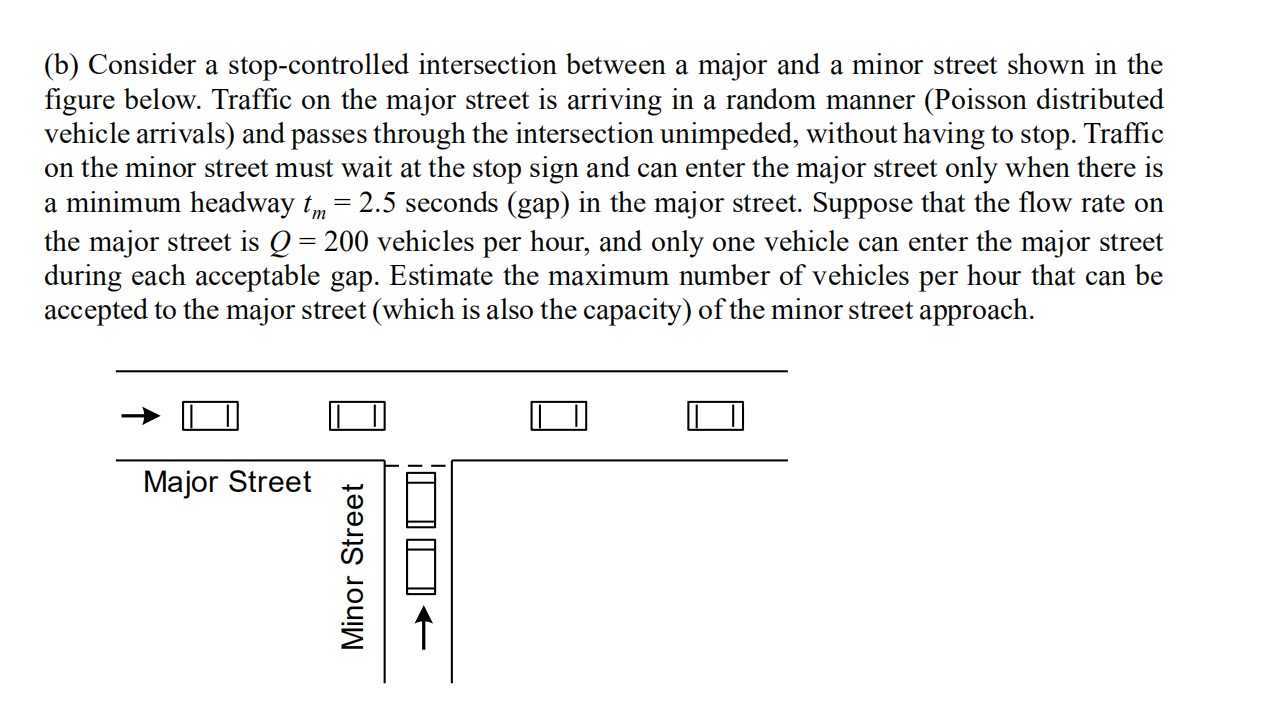 [Solved]: (b) Consider a stop-controlled intersection betw