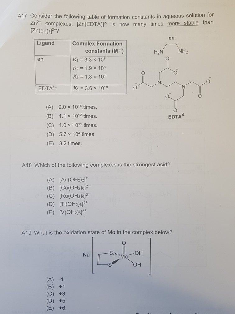 Solved A17 Consider the following table of formation | Chegg.com