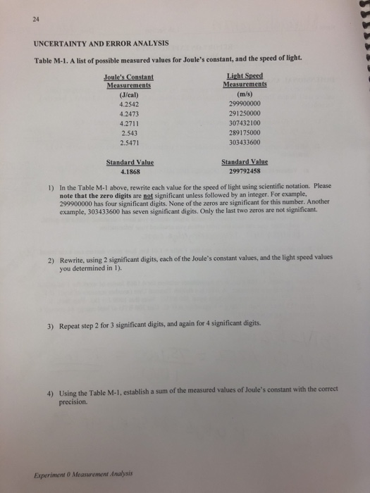 Solved 24 UNCERTAINTY AND ERROR ANALYSIS Table M-1. A list | Chegg.com