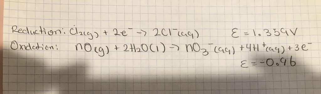 Solved Write a balanced equation for the overall reaction | Chegg.com