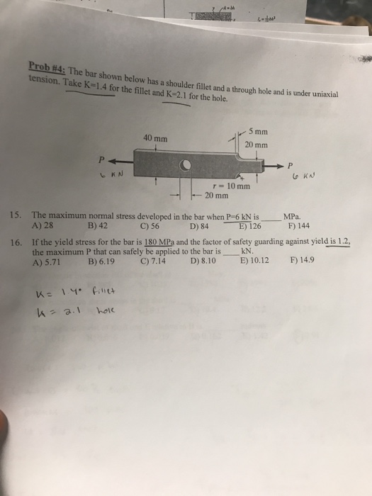 Solved Prob #4: The bar shown below has a shoulder fillet | Chegg.com