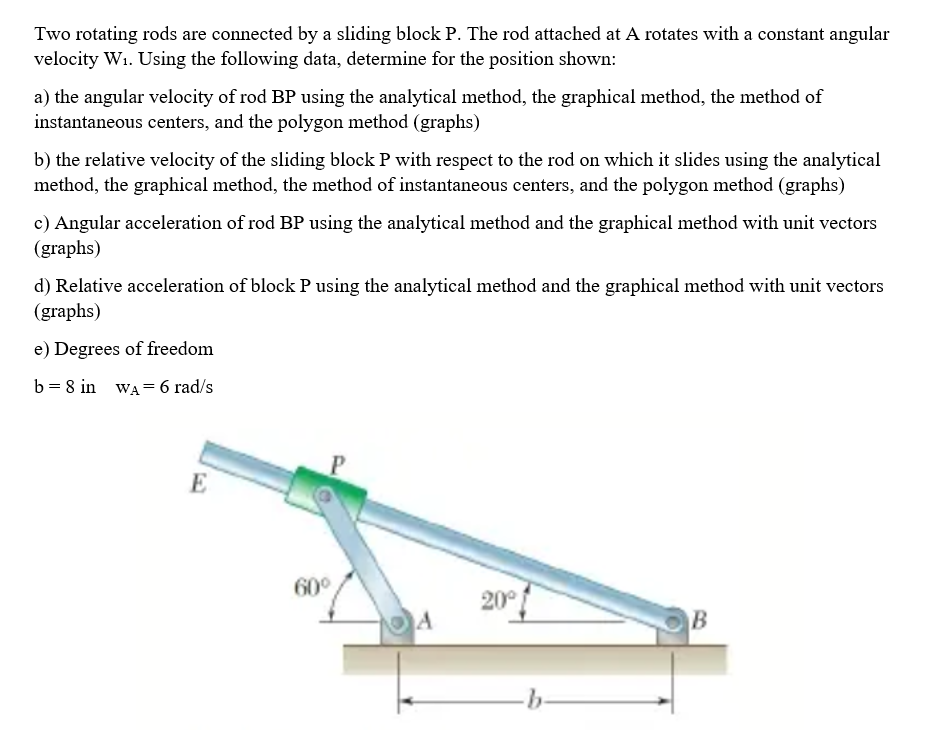 Solved Two rotating rods are connected by a sliding block P | Chegg.com