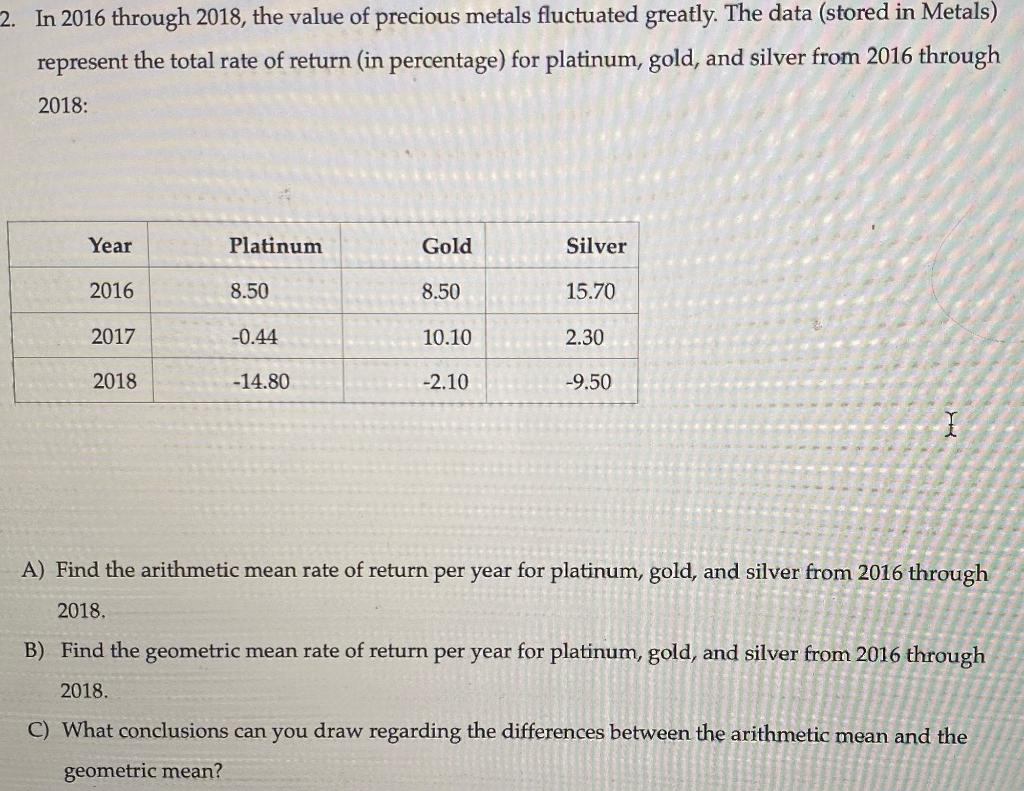 Solved In 2016 through 2018 , the value of precious metals | Chegg.com