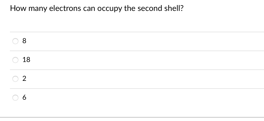Solved How many electrons can occupy the second shell? 8 18 | Chegg.com