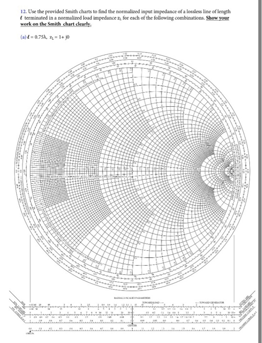 Solved 12. Use the provided Smith charts to find the | Chegg.com