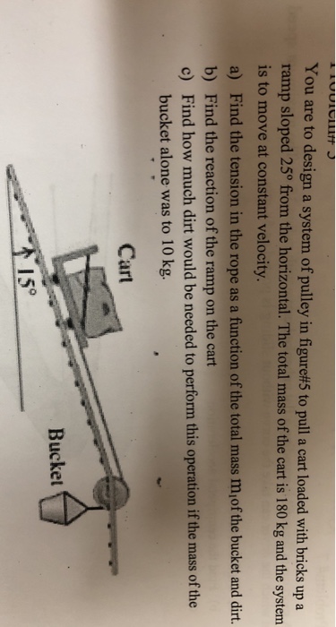 Solved You are to design a system of pulley in figure#5 to | Chegg.com