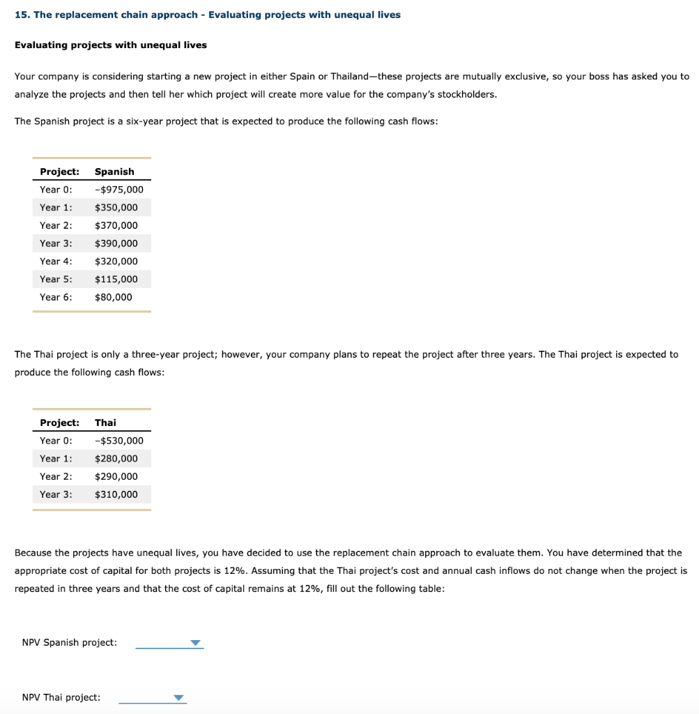Solved 15. The replacement chain approach - Evaluating | Chegg.com