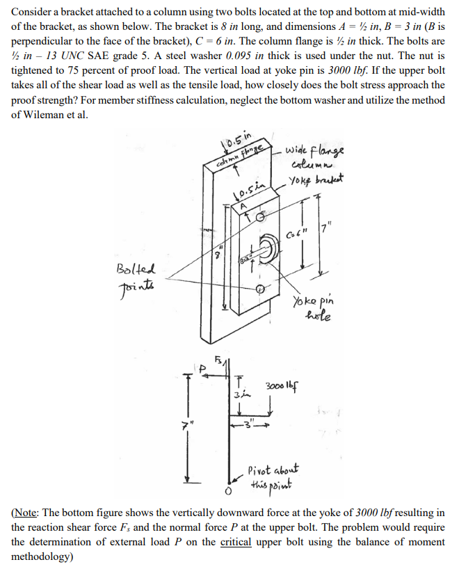 Consider a bracket attached to a column using two | Chegg.com