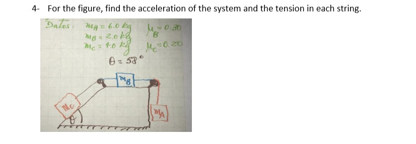 Solved 4- For the figure, find the acceleration of the | Chegg.com