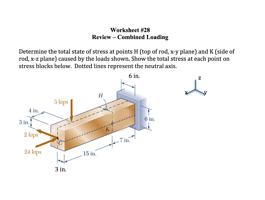 Solved Worksheet #28 Review - Combined Loading Determine the | Chegg.com