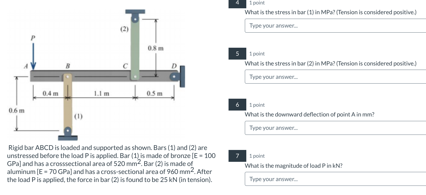 Solved What is the stress in bar (1) in MPa? (Tension is | Chegg.com