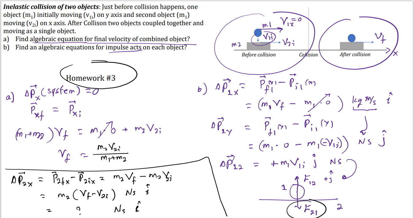 Solved Inelastic collision of two objects: Just before | Chegg.com