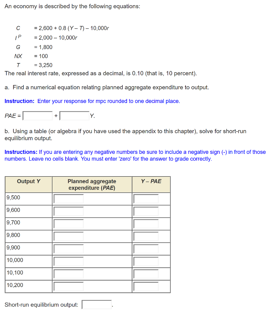 solved-an-economy-is-described-by-the-following-equations-c-chegg