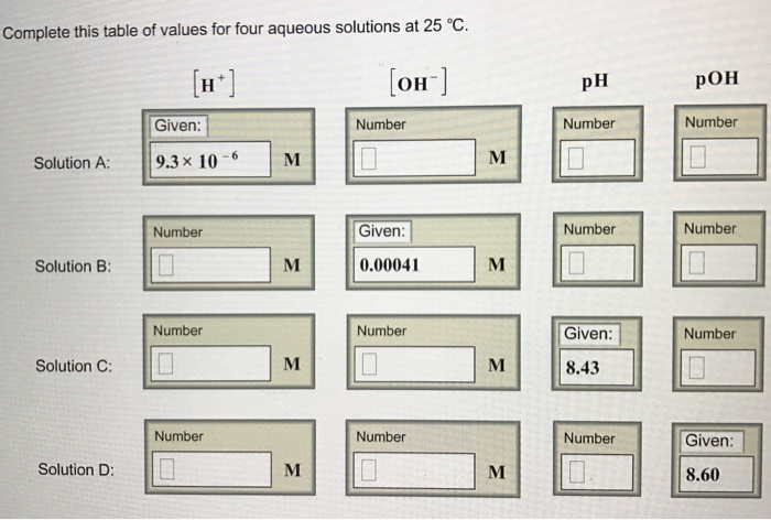 Solved Complete this table of values for four aqueous | Chegg.com