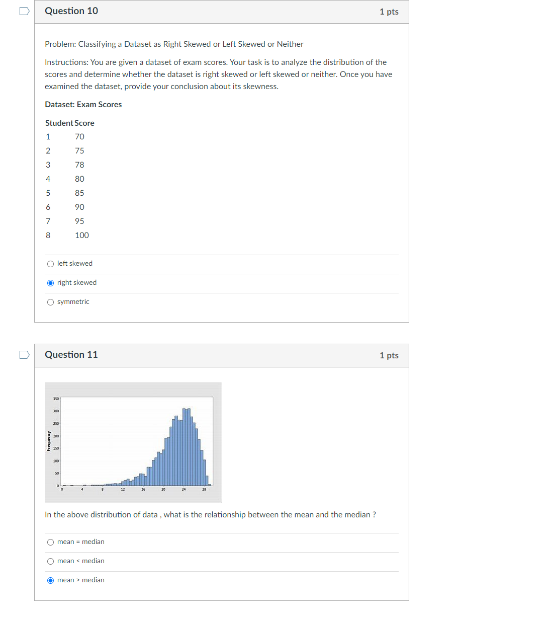 Solved Problem: Classifying a Dataset as Right Skewed or | Chegg.com