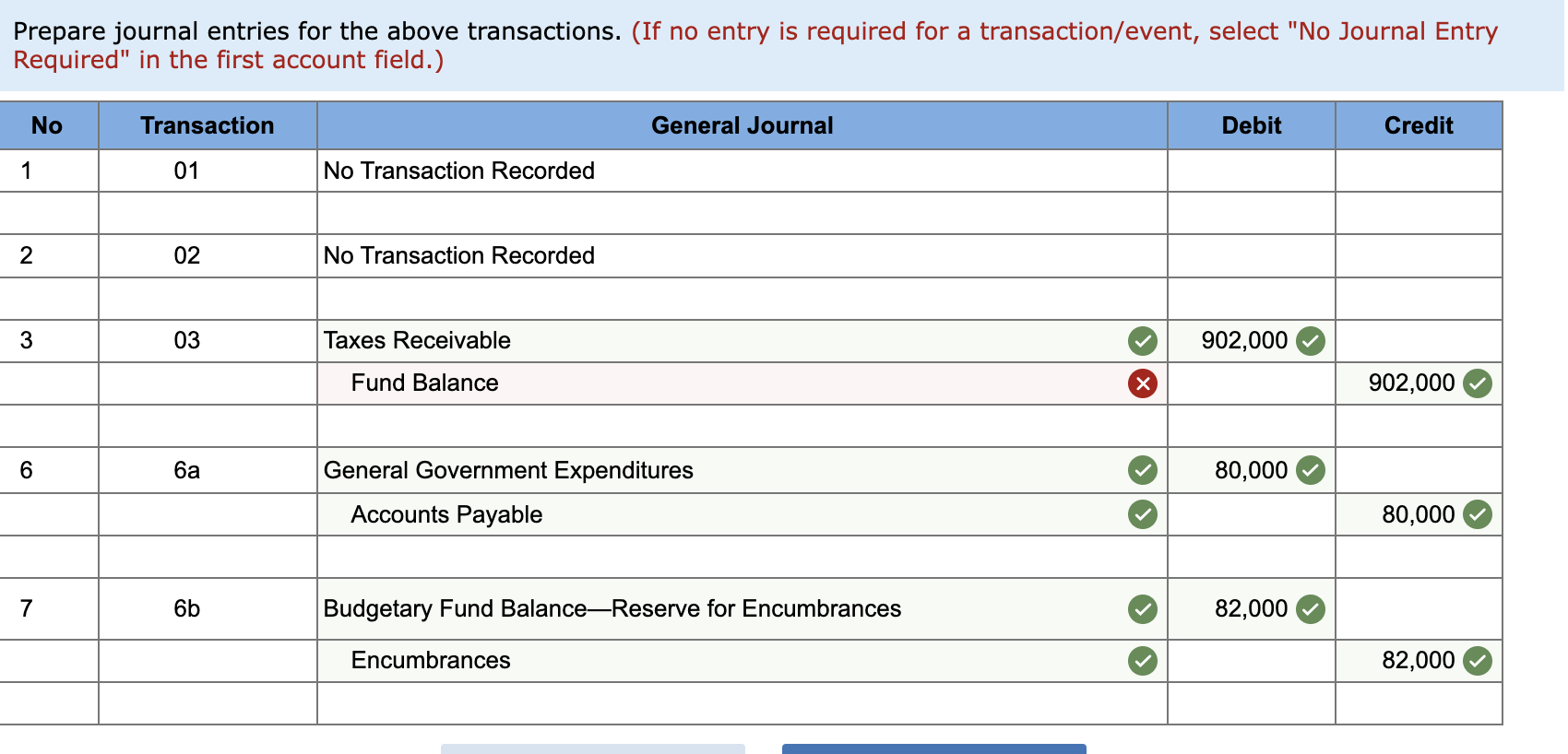 Solved The following transactions relate to the General Fund | Chegg.com
