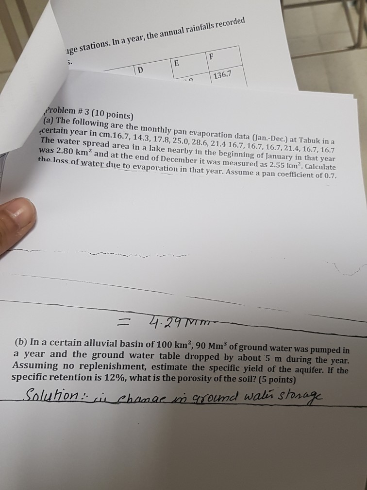 Solved ge stations. In a year, the annual rainfalls recorded | Chegg.com