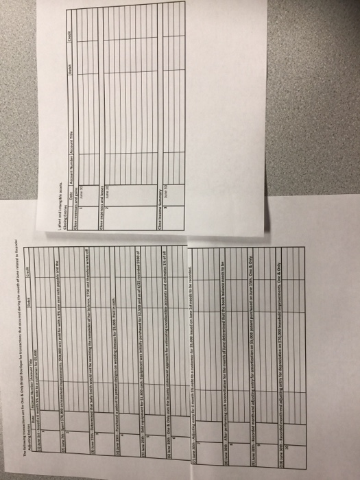 Chart of General Ledger Accounts Account Number | Chegg.com