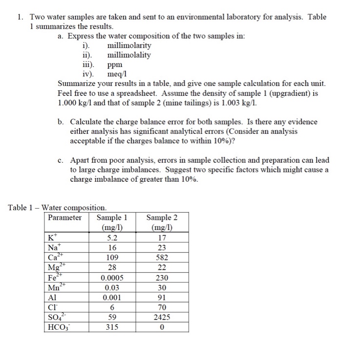Solved 1. Two water samples are taken and sent to an | Chegg.com
