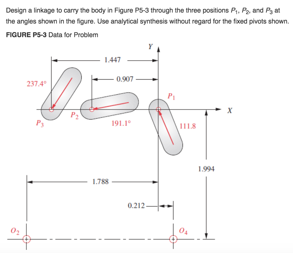 Solved Design a linkage to carry the body in Figure P5-3 | Chegg.com Solved Design a linkage to carry the body in Figure P5-3 | Chegg.com