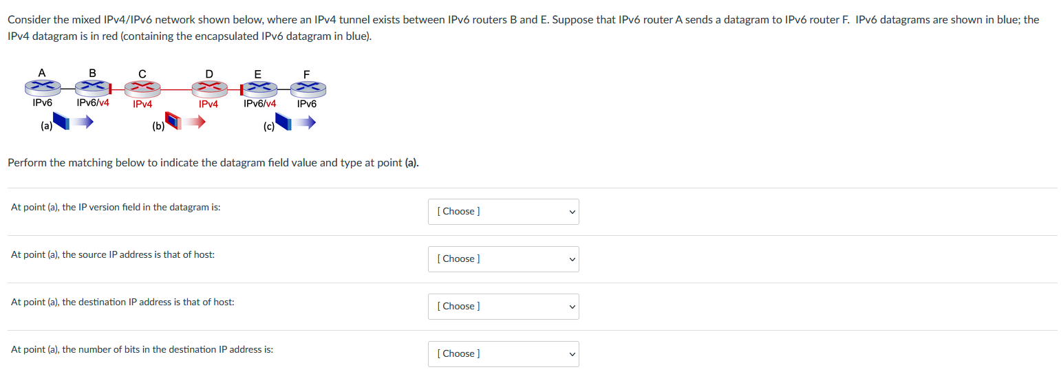 Solved Consider The Mixed Ipv4ipv6 Network Shown Below 