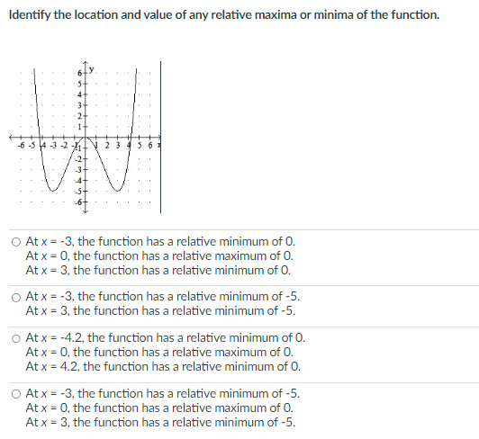 Solved Identify the location and value of any relative | Chegg.com