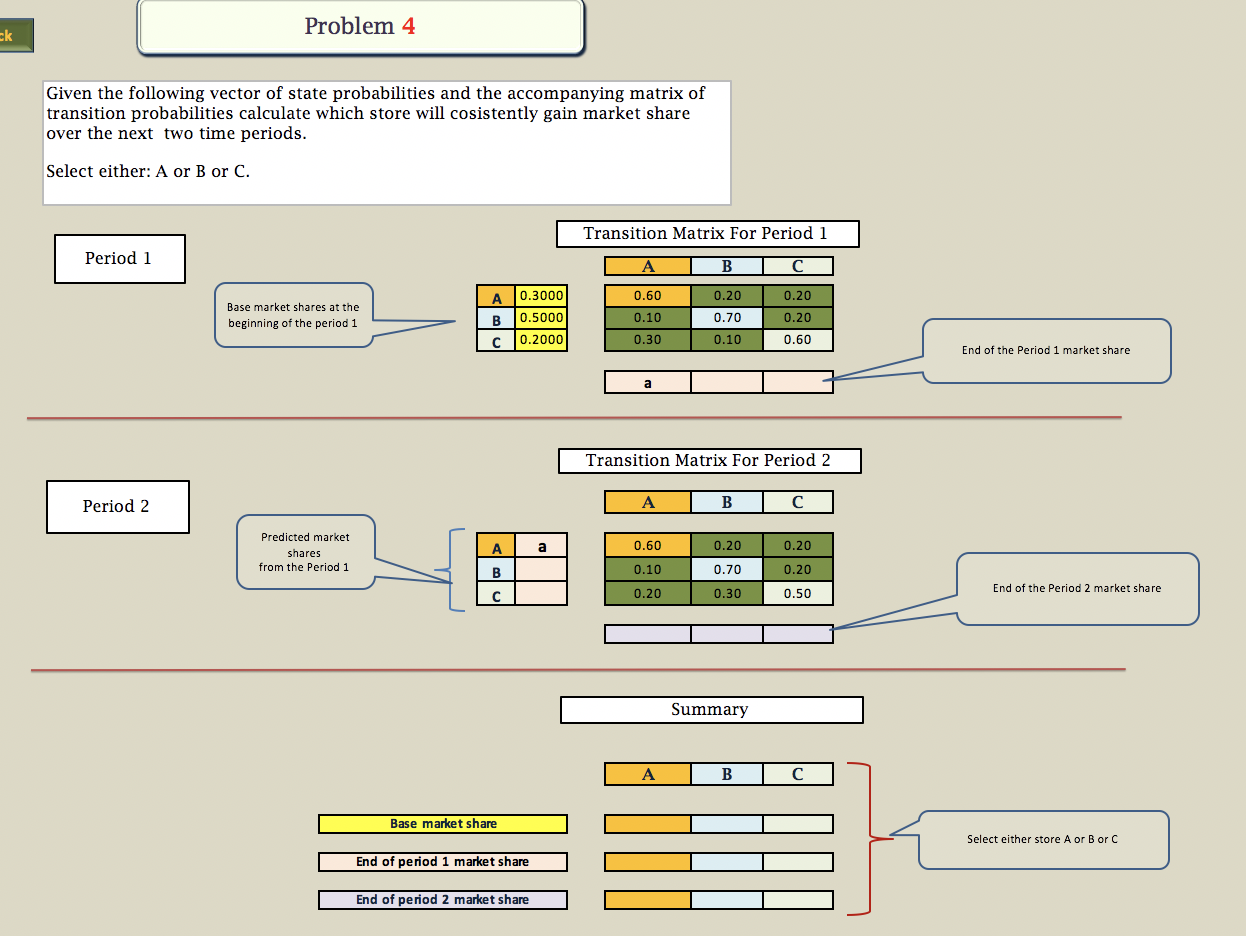 Problem 4 Given the following vector of state | Chegg.com