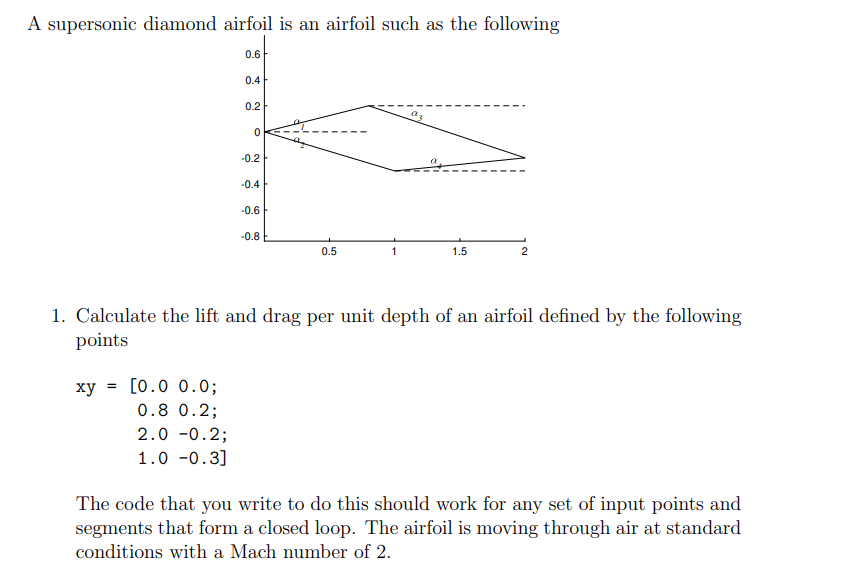 Solved A supersonic diamond airfoil is an airfoil such as | Chegg.com